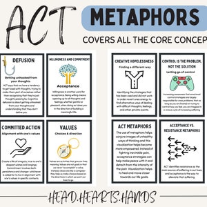 ACT Metaphor Flashcards, ACT Therapy, Psychological Flexibility, Act ...