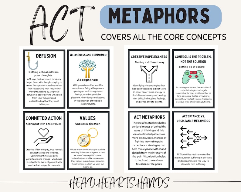 ACT Metaphor Flashcards, ACT Therapy, Psychological Flexibility, Act ...