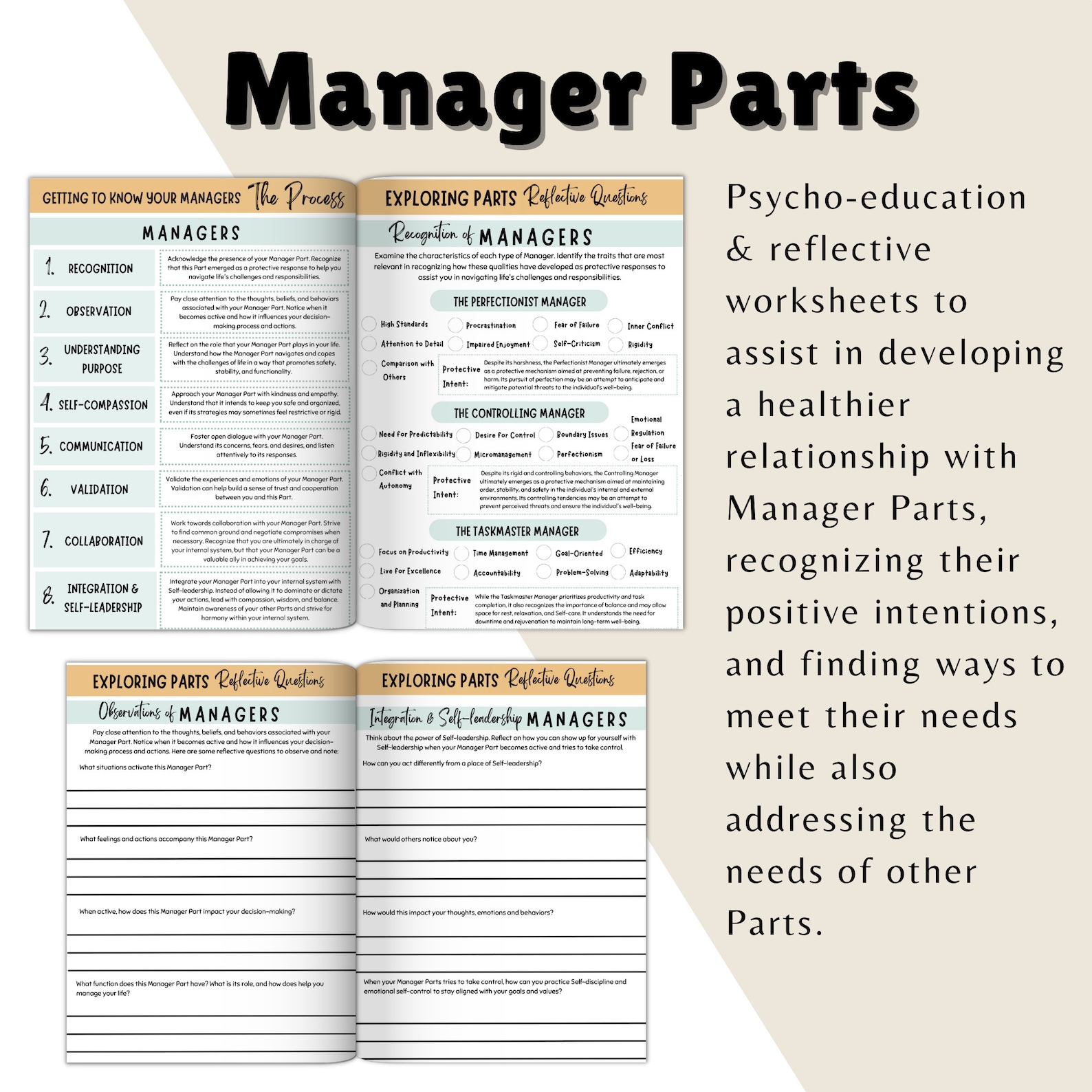 Internal Family Systems Worksheets, IFS Protector Parts, Parts Mapping ...