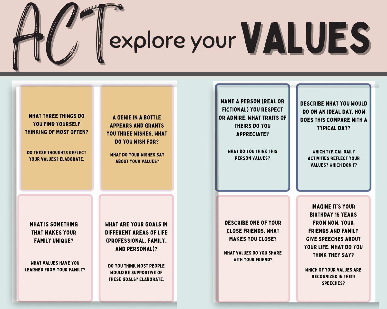 ACT Flashcards, Acceptance and Commitment Therapy Flashcards, Cognitive ...