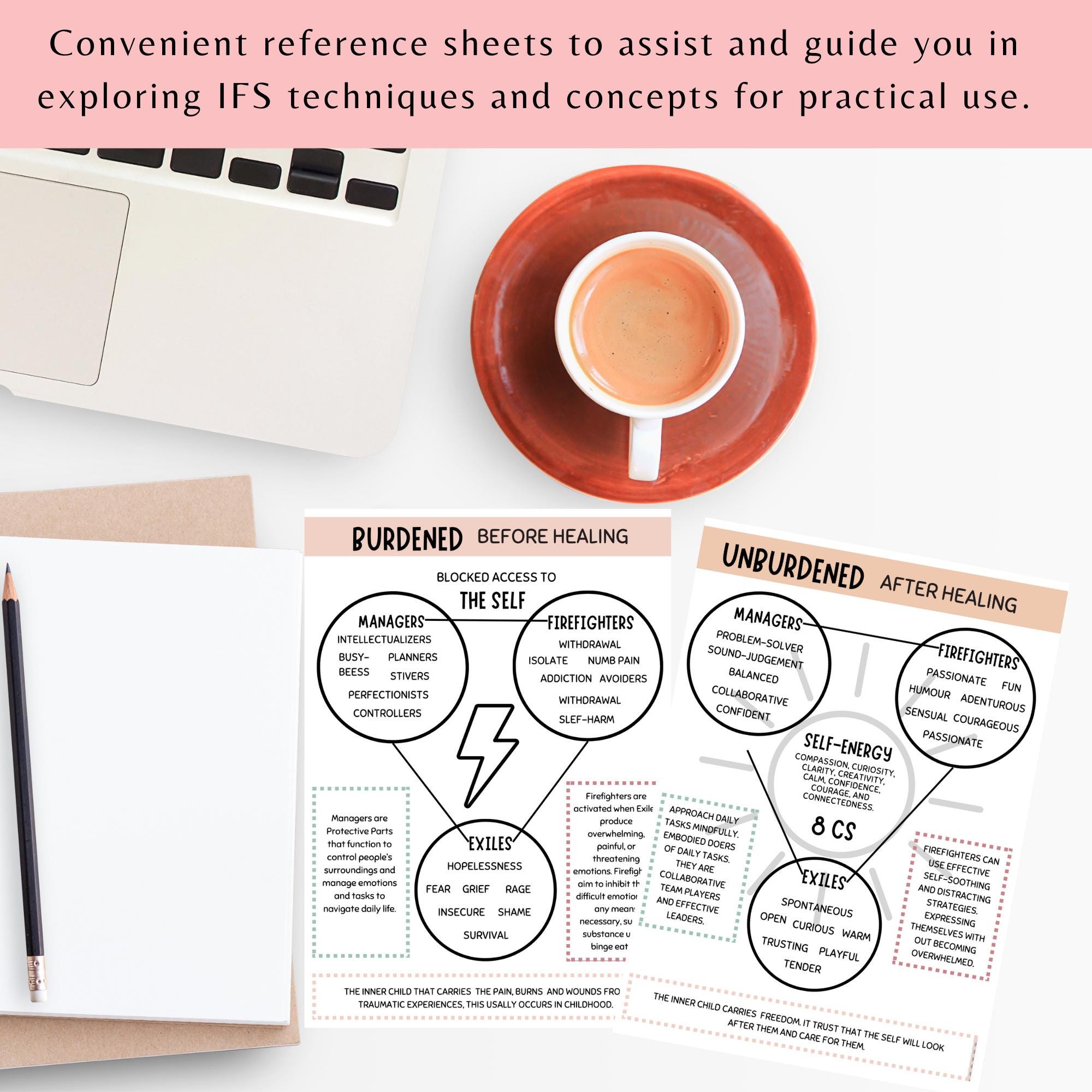 Ultimate Therapy Bundle, Psychology Resources, Therapy Worksheets, IFS Bundle, DBT Bundle, Act ...