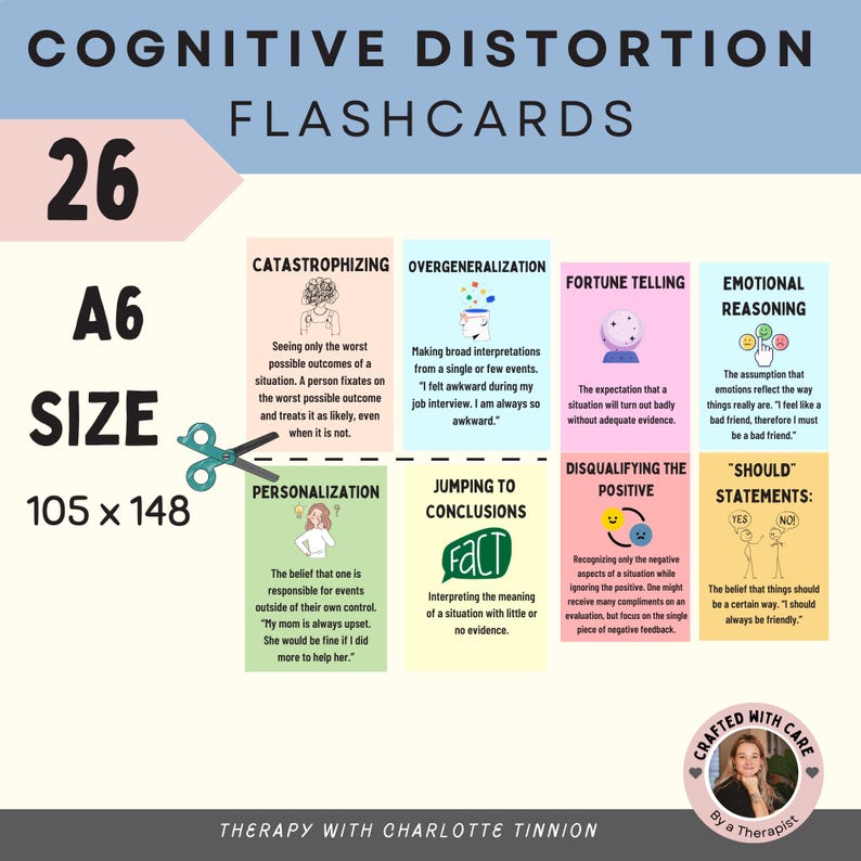 Cognitive Distortions Flashcards, Thinking Errors, Unhelpful Thinking ...