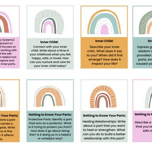 IFS Therapy Questions, Internal Family Systems Therapy, Ifs Cheat Sheet ...
