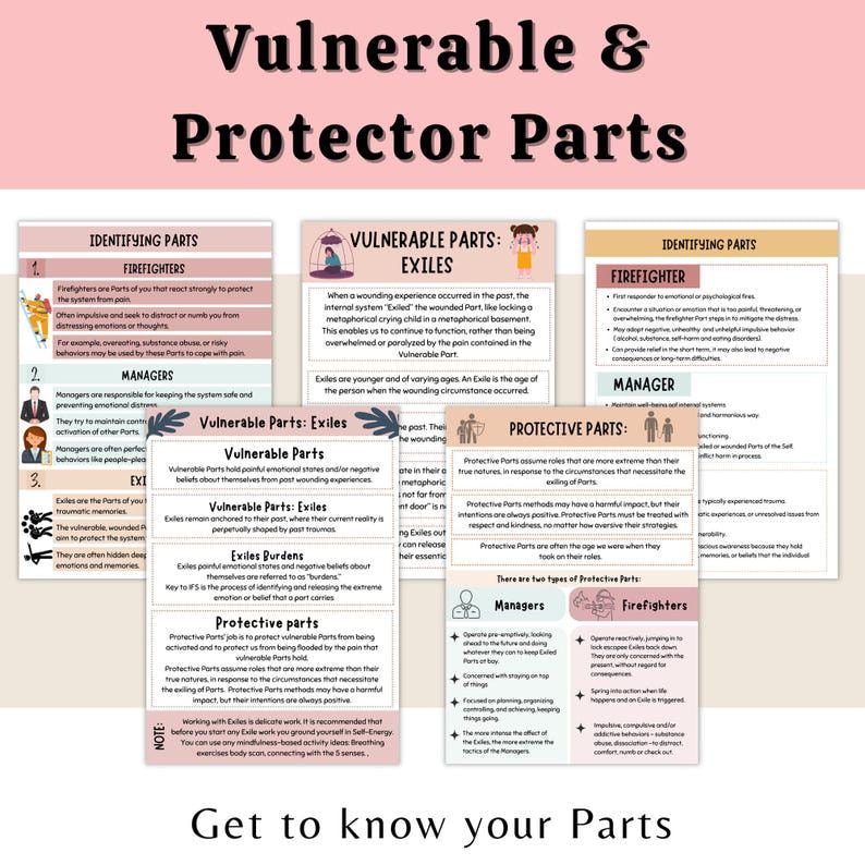 IFS Parts Mapping Exercise Worksheets, Internal Family Systems Workbook ...