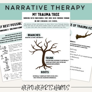 Narrative Therapy Life Story Worksheet , Tree of Life Worksheets ...