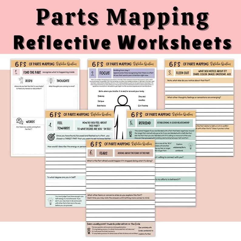 Parts Mapping, IFS Parts Mapping Exercise, Internal Family Systems ...