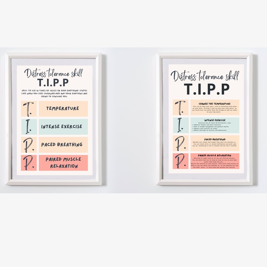 DBT Distress Tolerance Poster Bundle, DBT Posters, ACT Poster, Coping ...