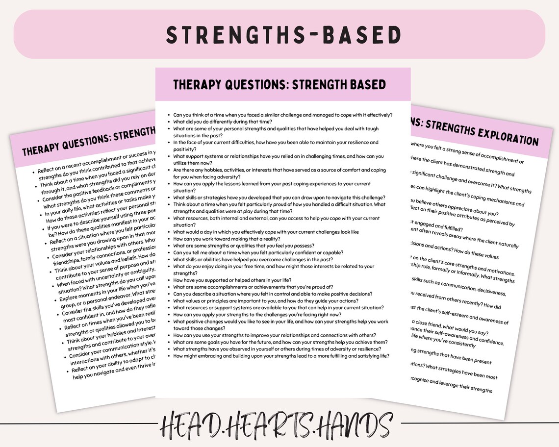 Therapy Questionnaire and Intervention Guide, Motivational Interviewing ...