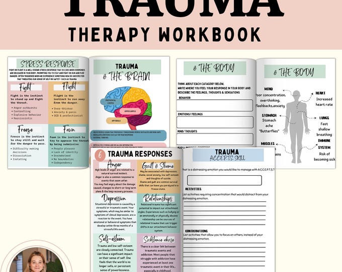 The 4F Trauma Personality Types Visual Aid, Trauma Responses Therapy ...