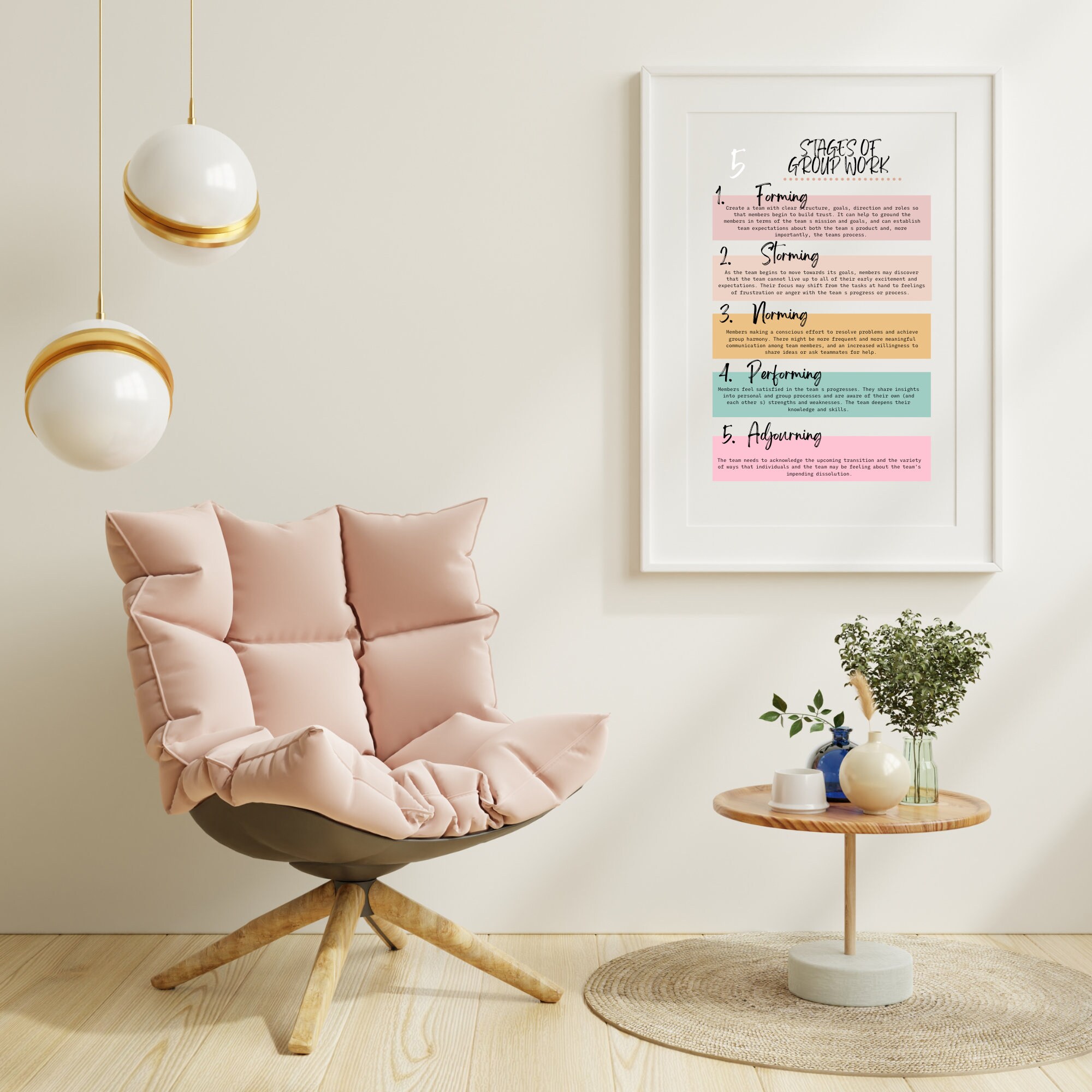 Mental Health Posters, Types of Therapy Posters, Psychologist Office ...