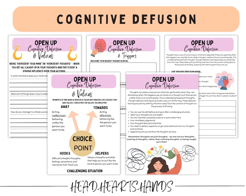 ACT for Teens Worksheets, Acceptance and Commitment Therapy, ACT ...