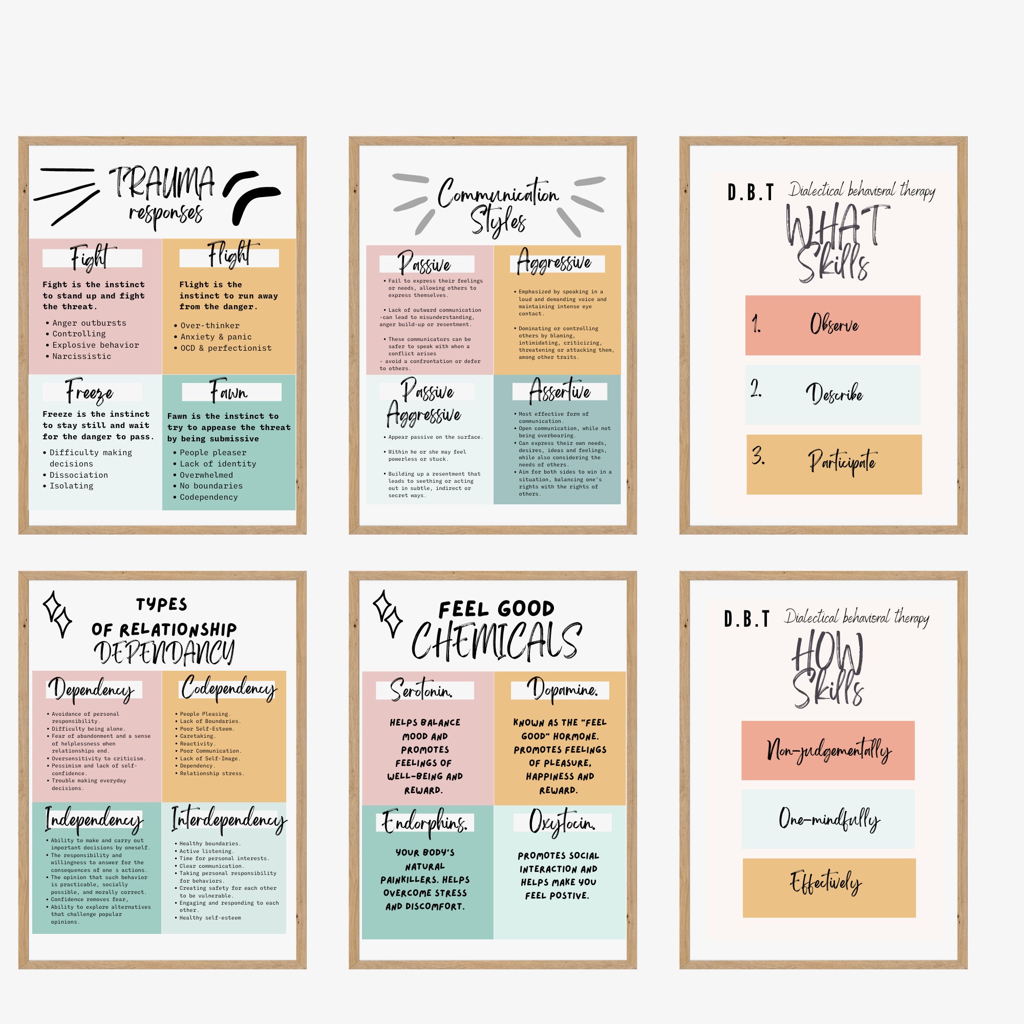 Therapy Poster Bundle, Mental Health Poster Bundle, Therapy Decor ...