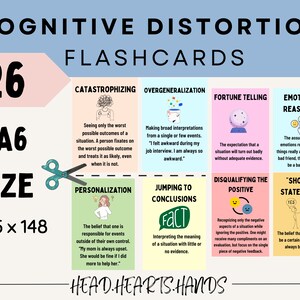 Cognitive Distortions Flashcards, Thinking Errors, Unhelpful Thinking ...