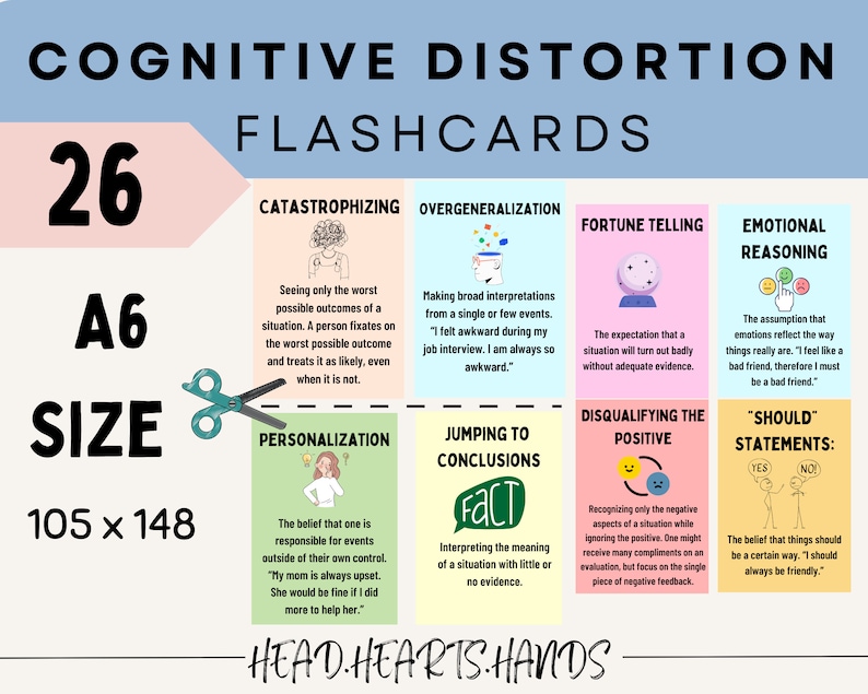 Cognitive Distortions Flashcards, Thinking Errors, Unhelpful Thinking ...