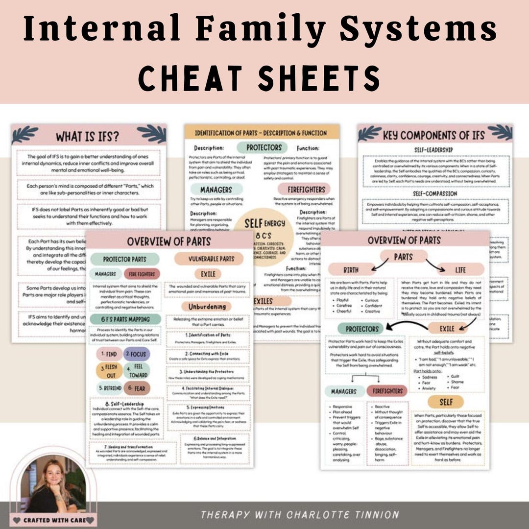 IFS Cheat Sheets, Internal Family Systems Worksheets, IFS Parts Work ...