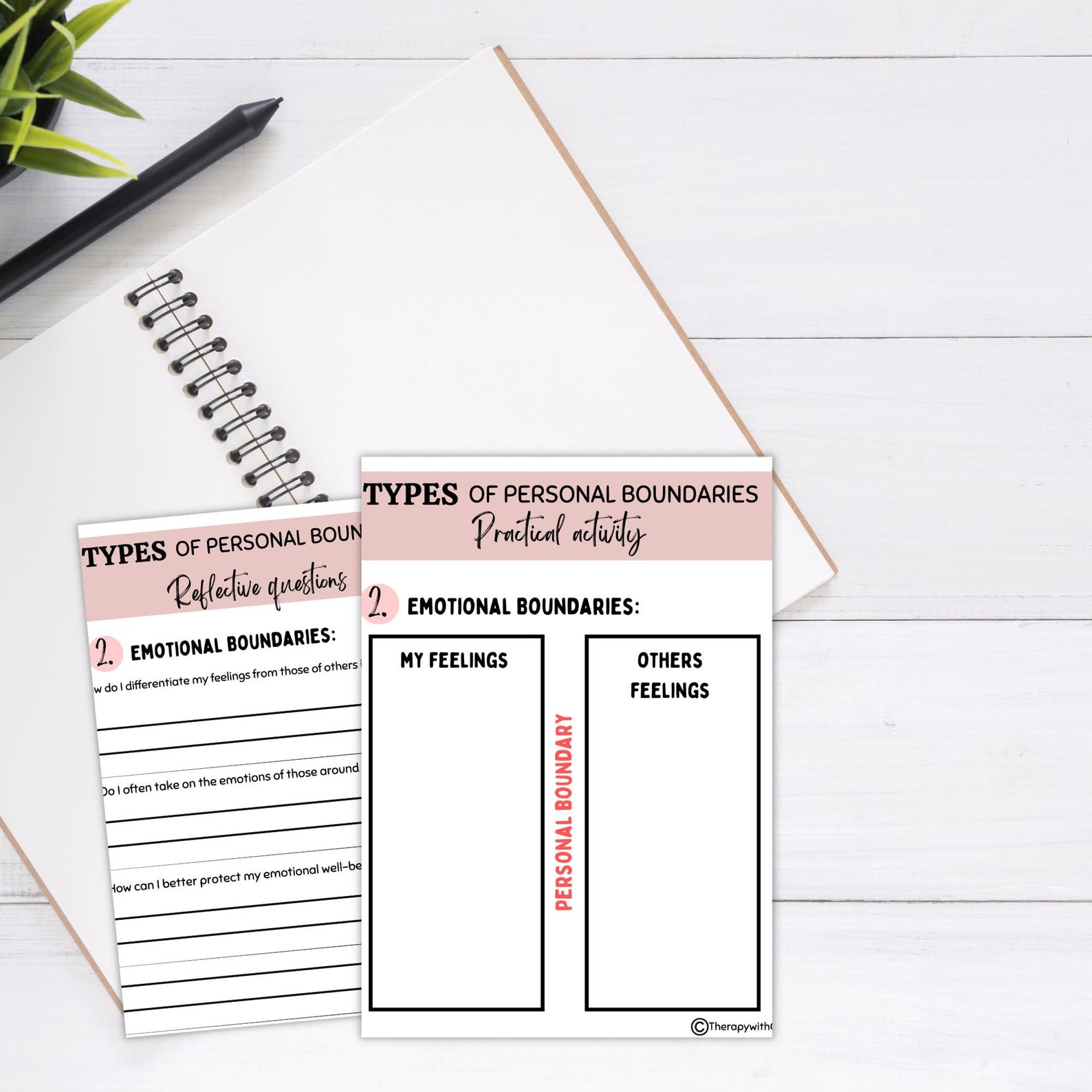 Personal Boundaries Worksheets, Boundary Setting, Healthy Boundaries ...