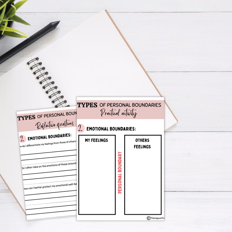 Personal Boundaries Worksheets, Boundary Setting, Healthy Boundaries ...