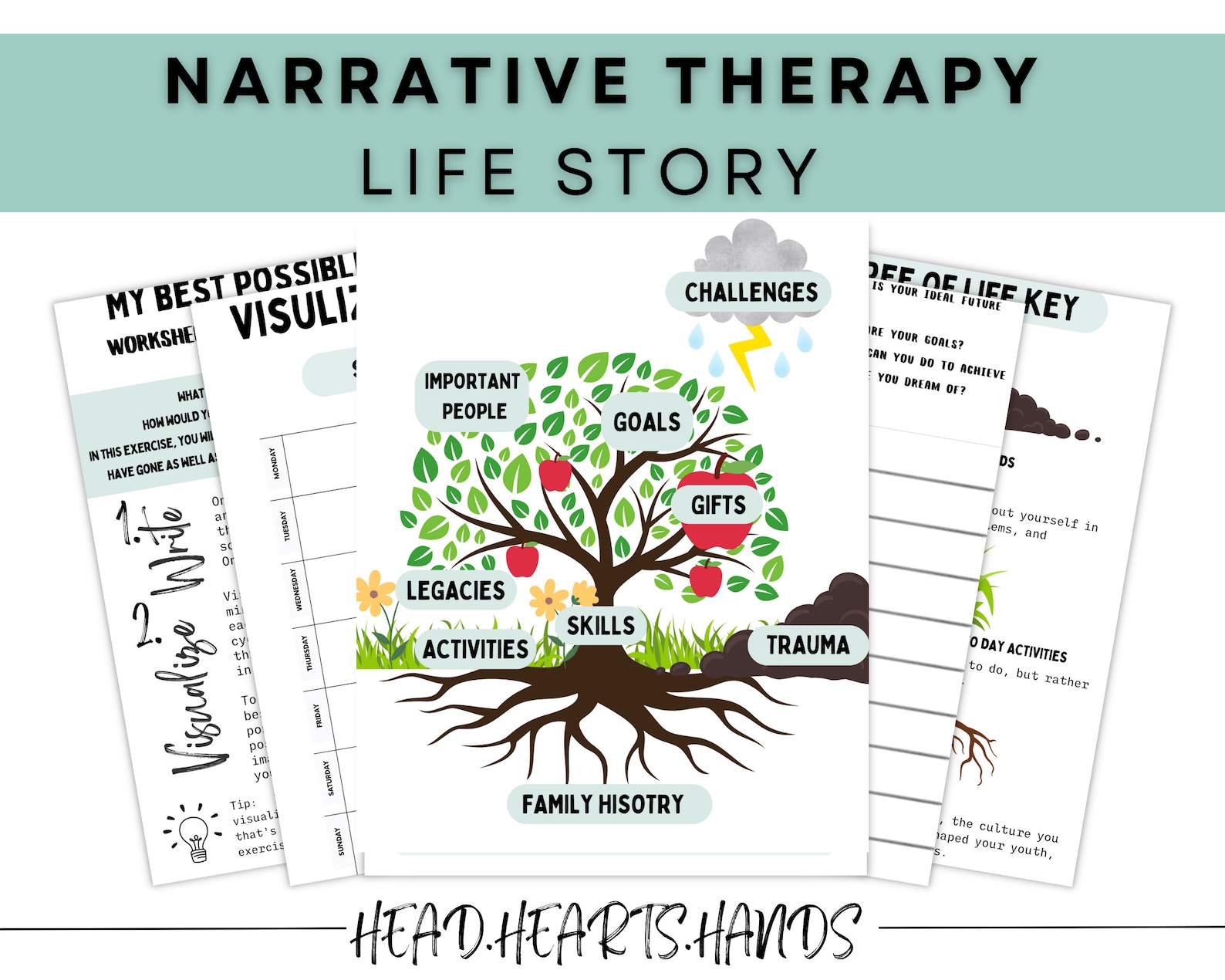 Narrative Therapy Trauma Tree Worksheet, Life Story, PTSD, Anxiety ...