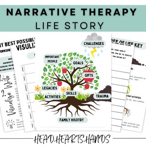 Narrative Therapy Life Story Worksheet , Tree of Life Worksheets ...