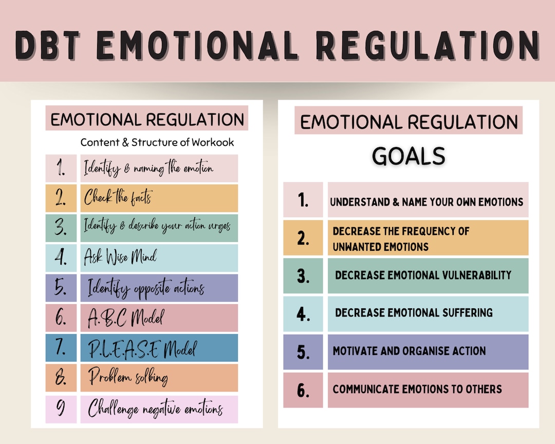 DBT Emotional Regulation Worksheets, DBT Worksheets, DBT Workbook, Dbt ...