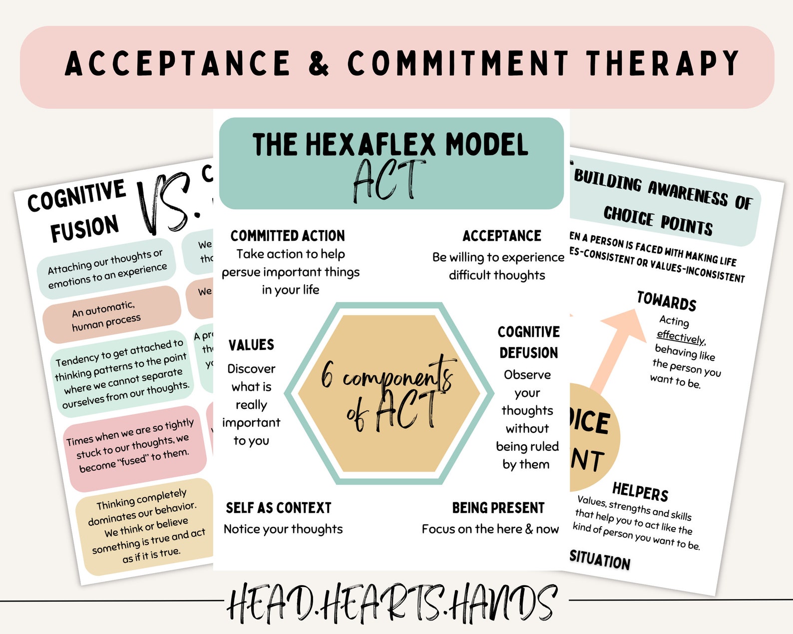Acceptance and Commitment Therapy, ACT Worksheets, ACT Metaphors, ACT ...