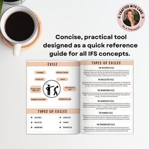 IFS Cheat Sheets, Internal Family Systems Worksheets, IFS Parts Work ...
