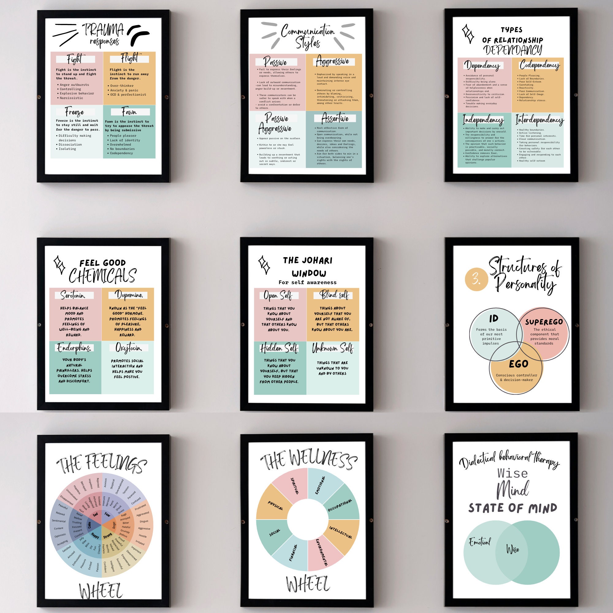 Therapy Poster Bundle, Mental Health Poster Bundle, Therapy Decor ...