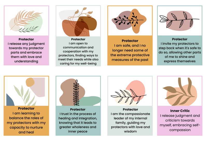 IFS Therapy Questions, Internal Family Systems Therapy, IFS Journal ...