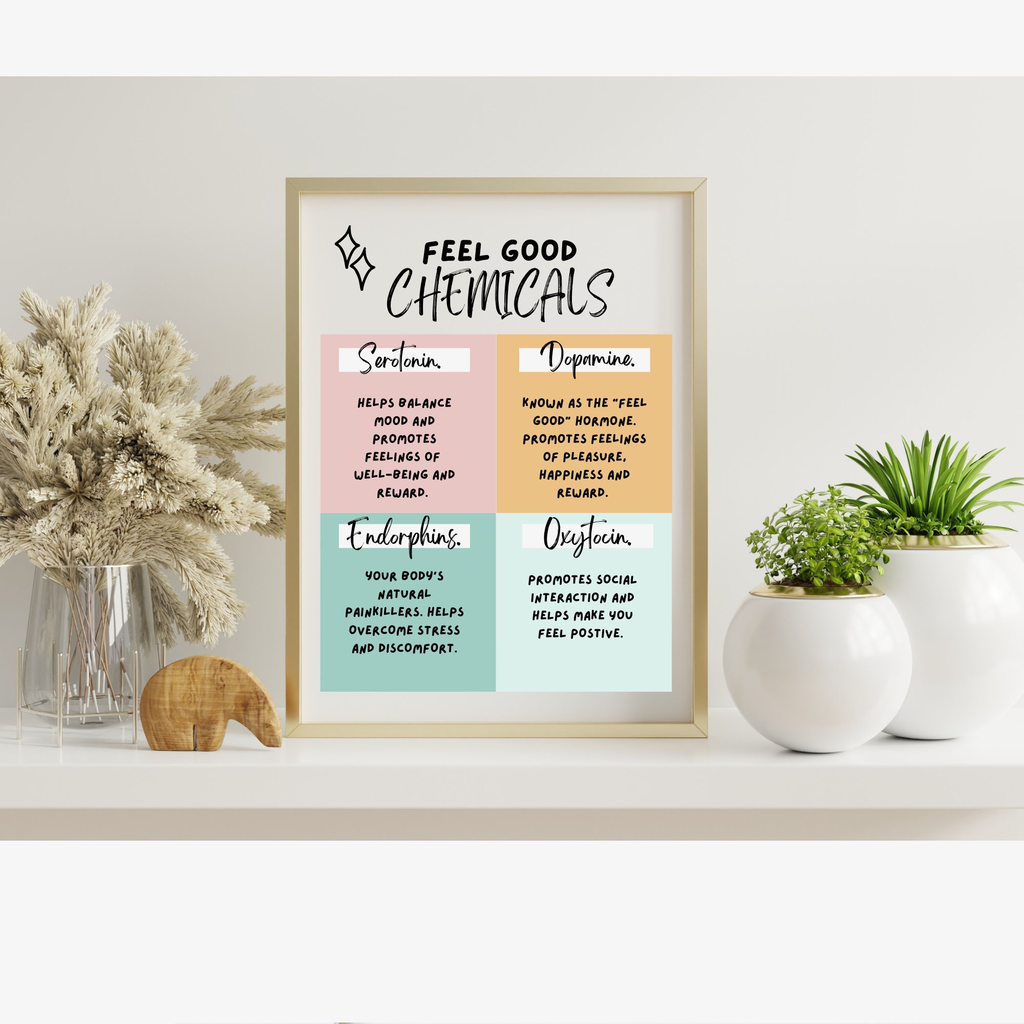 Therapy Poster Bundle, Mental Health Poster Bundle, Therapy Decor ...