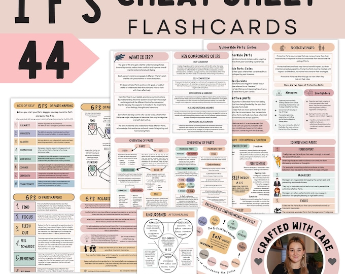 Internal Family Systems, IFS Cheat Sheet Flashcards, IFS Cheat Sheet ...