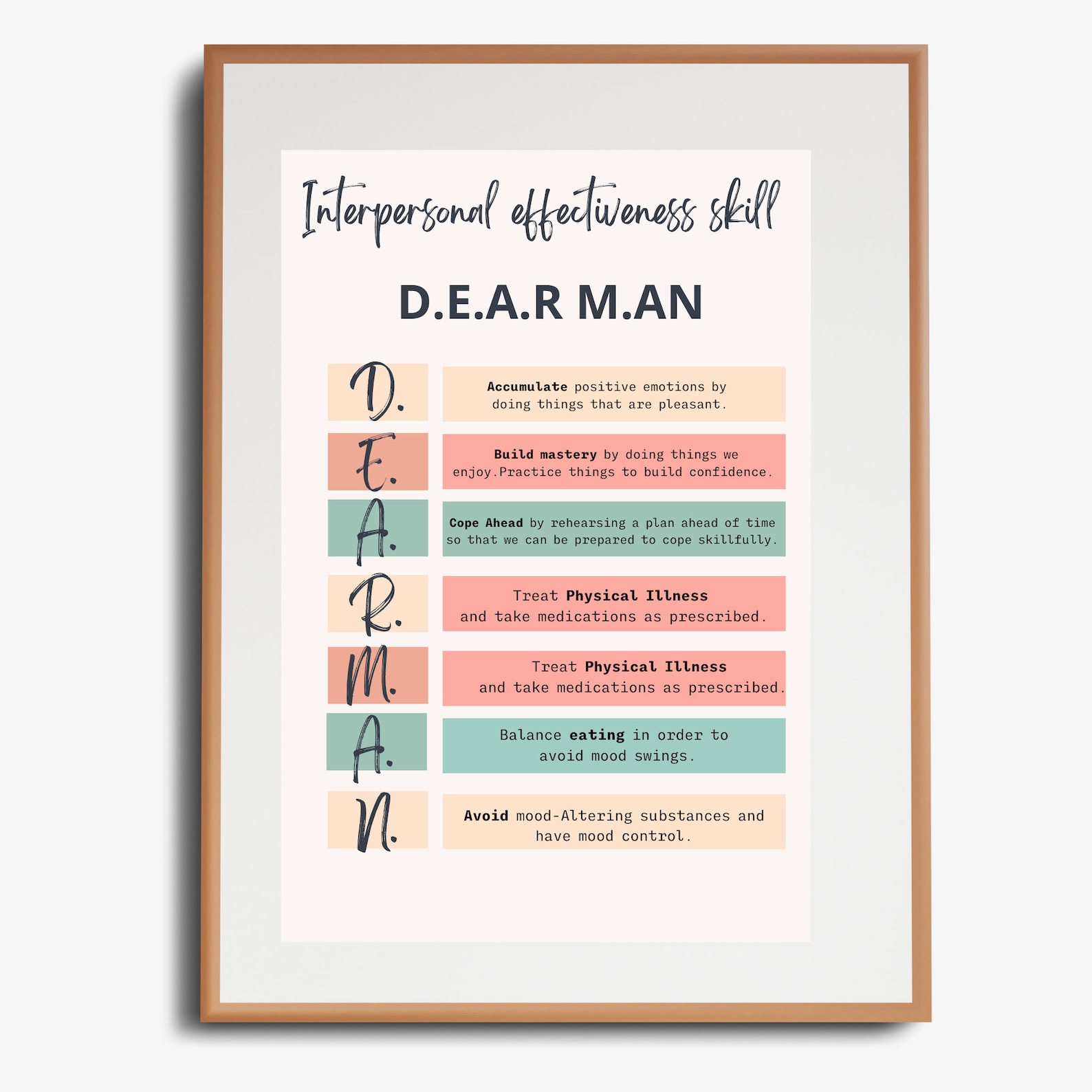 DBT Posters, Interpersonal Effectiveness Poster Bundle, DEARMAN Poster ...