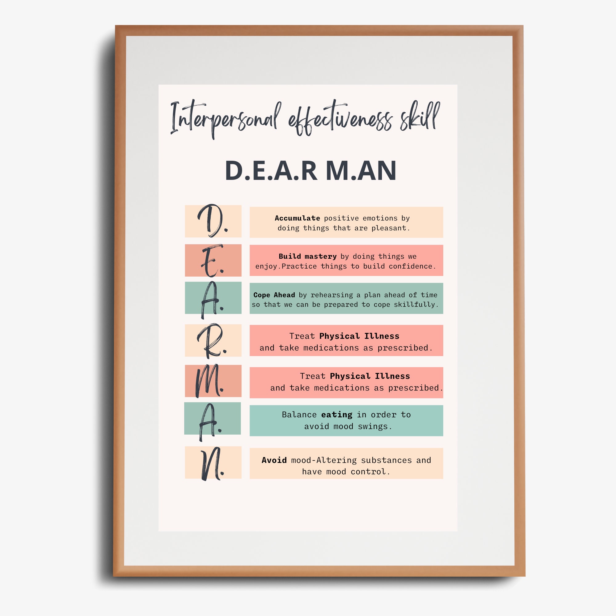 DBT Posters, Interpersonal Effectiveness Poster Bundle, DEARMAN Poster ...