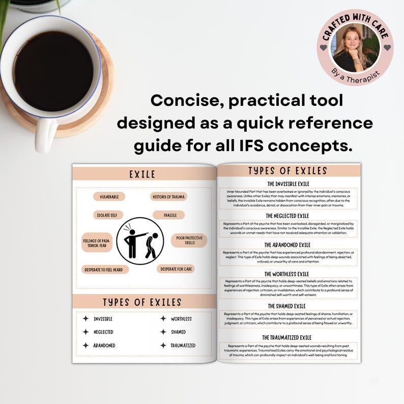 IFS Worksheets Internal Family Systems, IFS Workbook, Parts Mapping ...