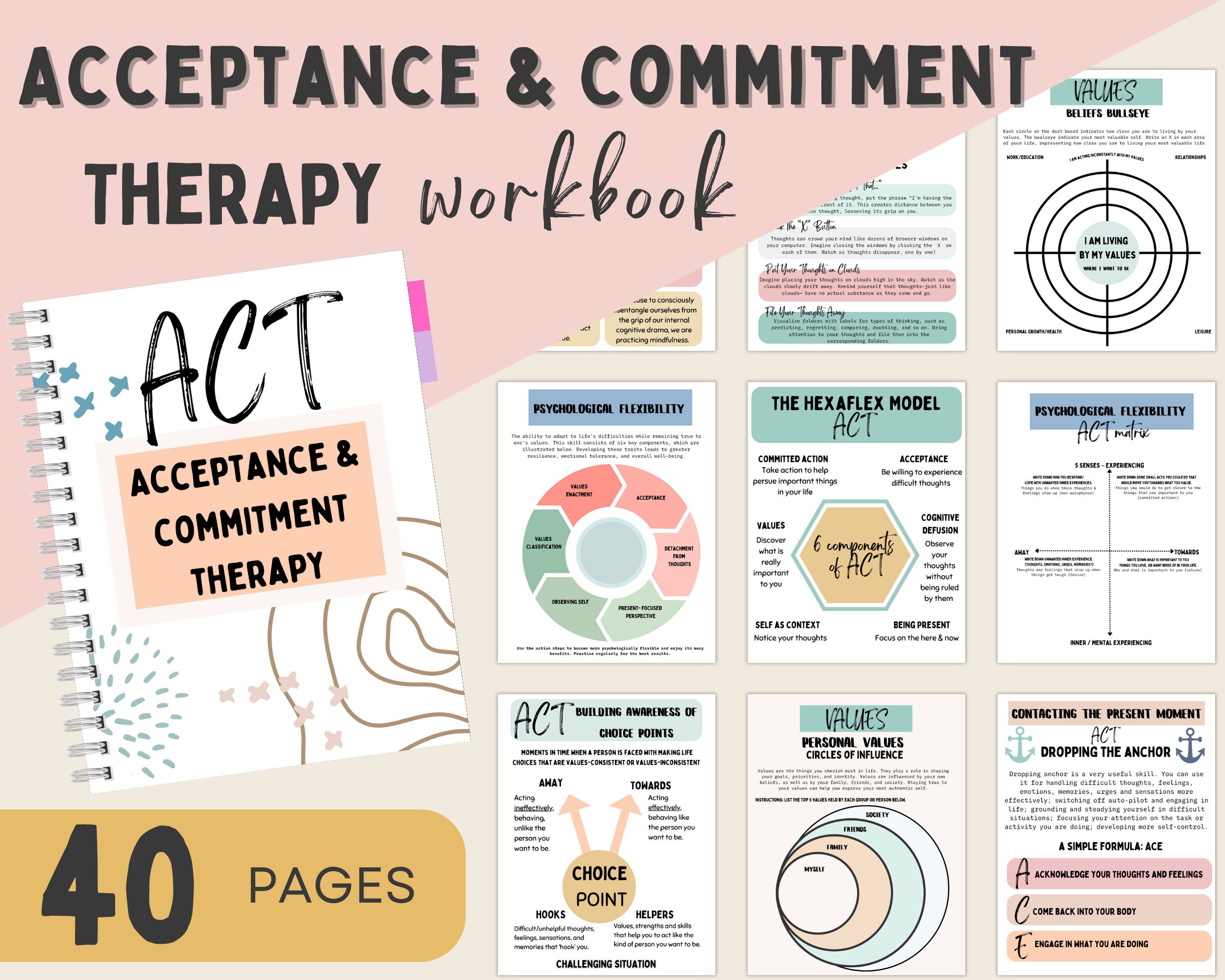 ACT Introduction Worksheets, ACT Therapy Workbook, Acceptance and ...