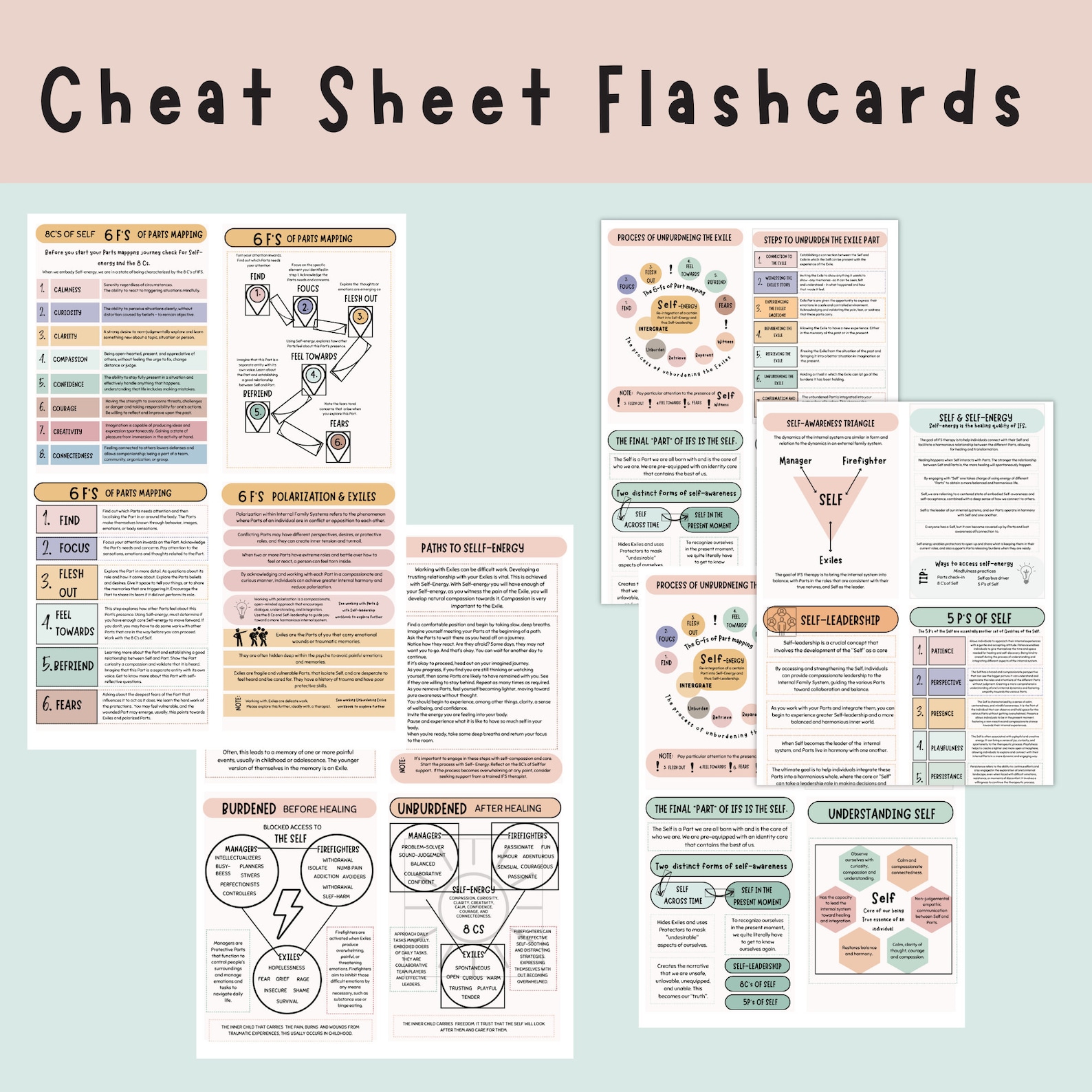Internal Family Systems, IFS Cheat Sheet Flashcards, IFS Cheat Sheet ...