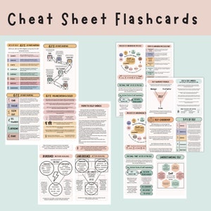 Internal Family Systems, IFS Cheat Sheet Flashcards, IFS Cheat Sheet ...