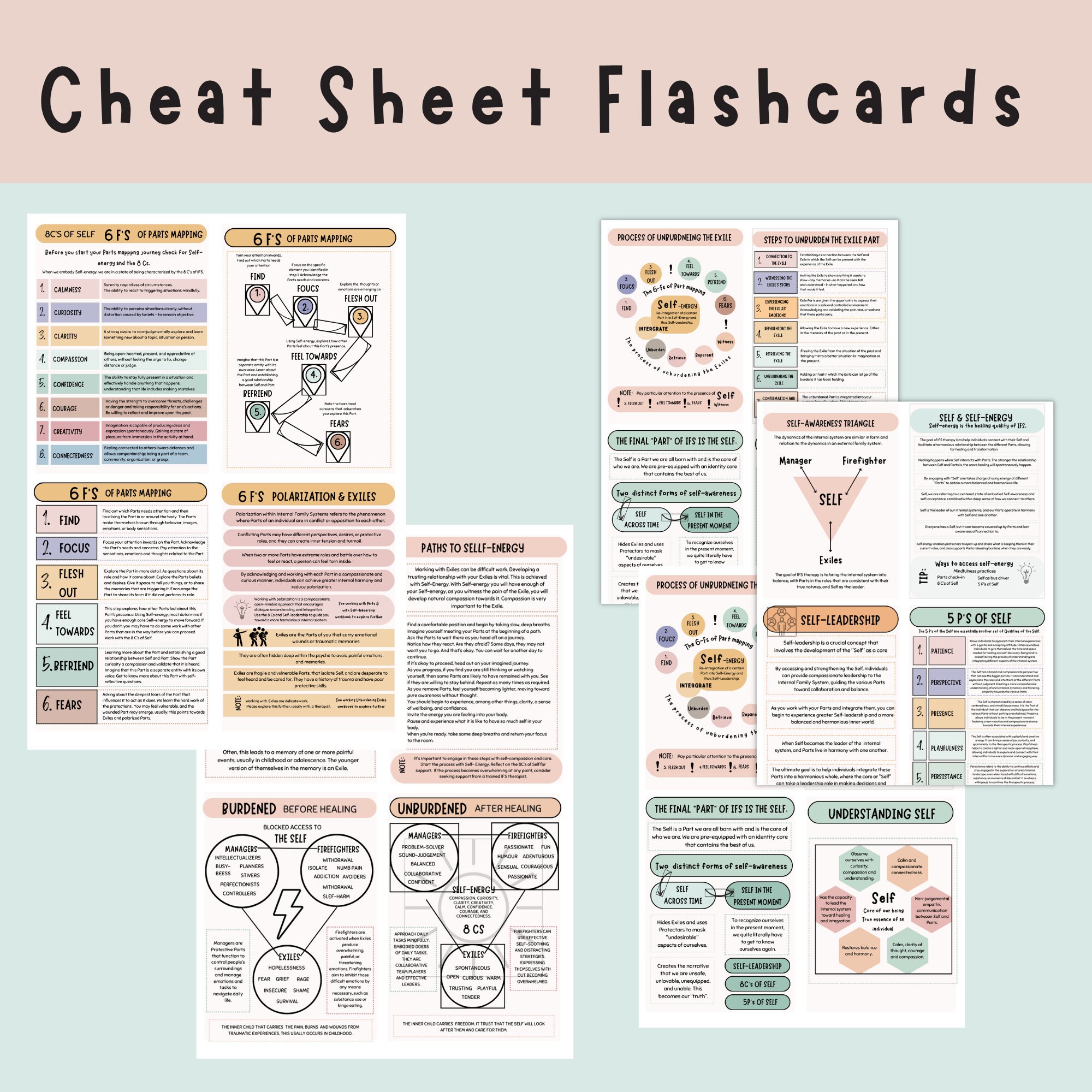 IFS Cheat Sheet Flashcards, Internal Family Systems Therapy (digital ...
