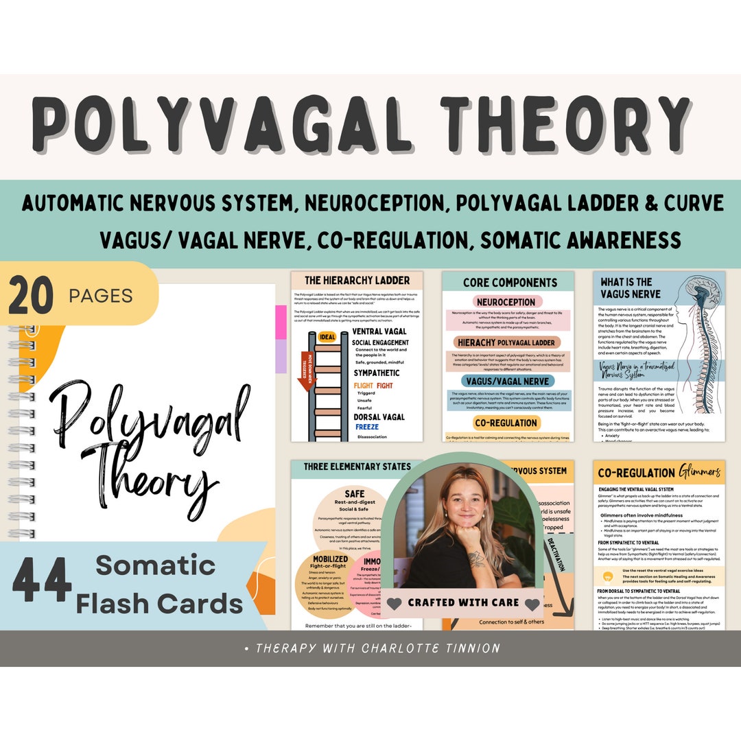 Polyvagal Theory Cheat Sheet Chart, Nervous System Regulation, Somatic ...