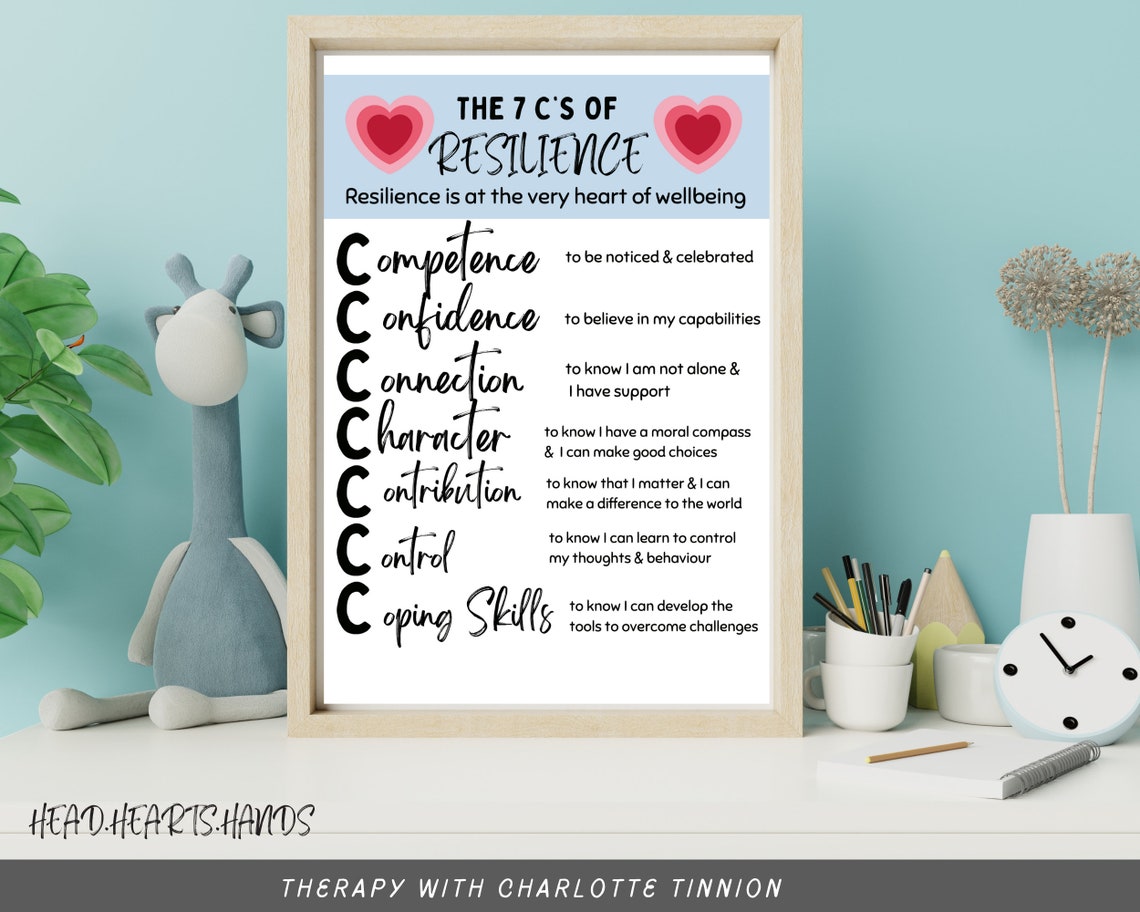 Resilience Worksheets for Kids, Social-emotional Learning, School ...