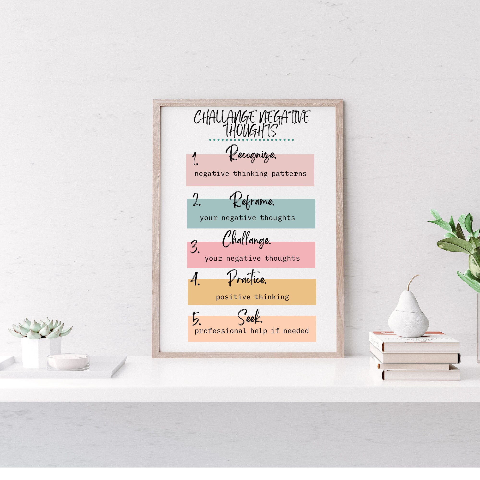 Challenge Negative Thoughts Poster, DBT Poster, CBT Poster, Anxiety ...