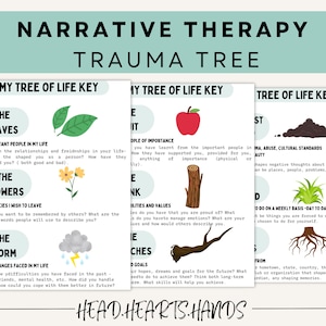 Narrative Therapy Life Story Worksheet , Tree of Life Worksheets ...