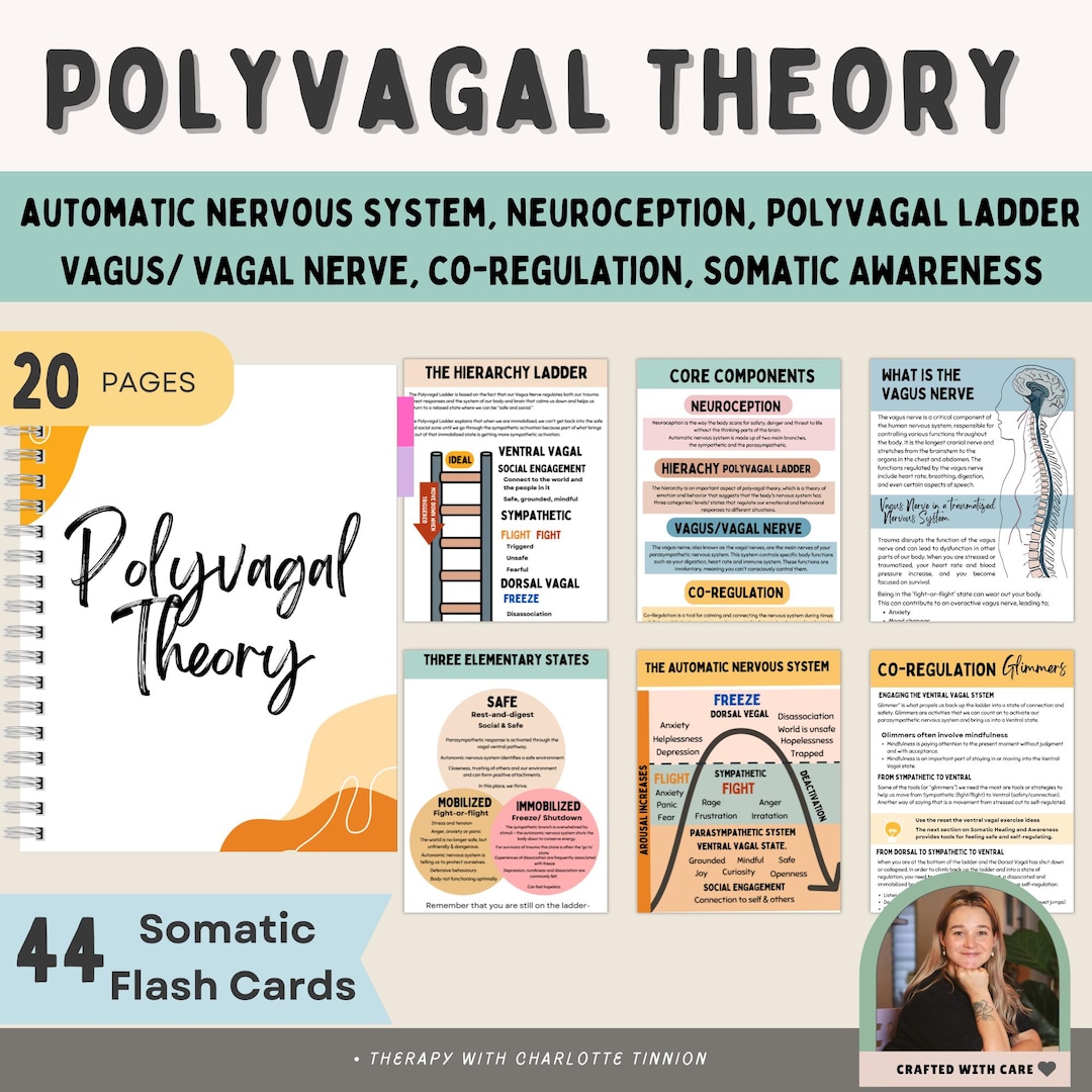 Polyvagal Theory Cheat Sheet, Nervous System Regulation Workbook, Emotional Regulation, Somatic ...
