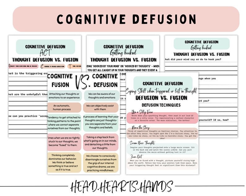 ACT Bundle, Acceptance Therapy, Acceptance and Commitment Therapy, Act ...