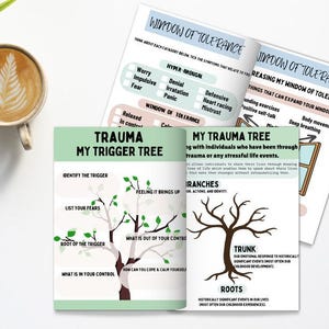 Trauma Therapy Bundle, Trauma Informed Care, Internal Family Systems ...