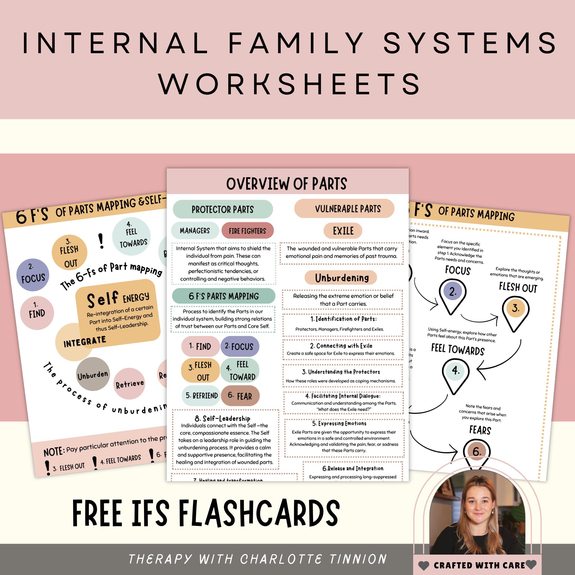 IFS Worksheets Internal Family Systems, IFS Workbook, Parts Mapping ...