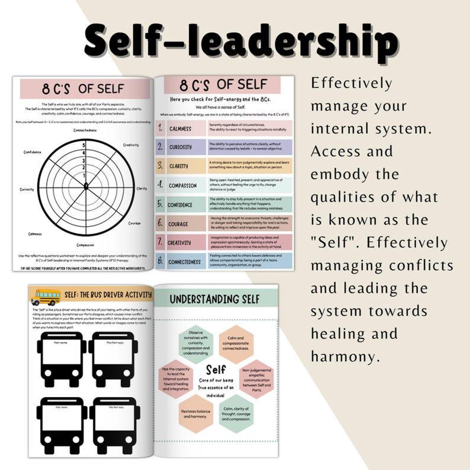 IFS Self Compassion Worksheets, IFS 8c's of Self, IFS Exercises and ...