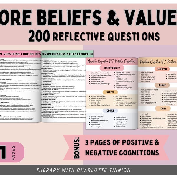 Anger Management Workbook. the Four Types of Anger. Self-control ...