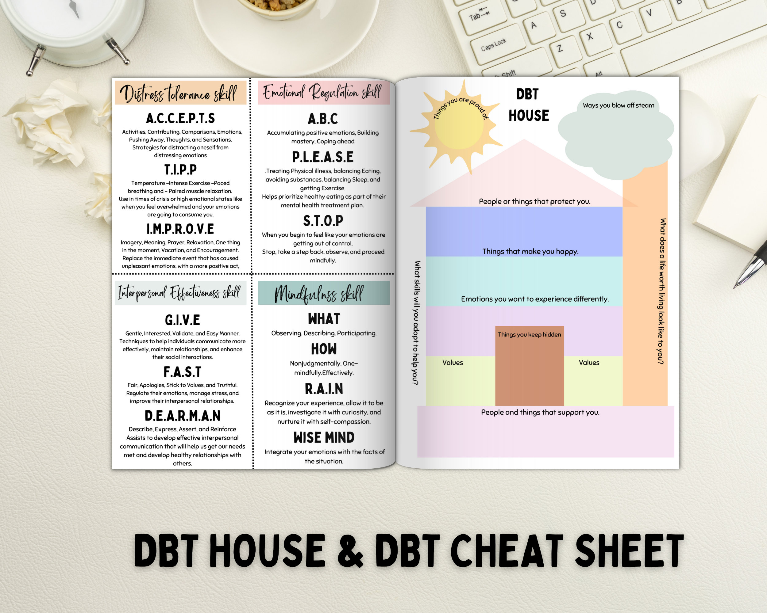DBT Bundle, DBT Worksheets, DBT Cheat Sheet, Dbt Skills, Dbt Workbook, Dbt Handout, Emotional ...
