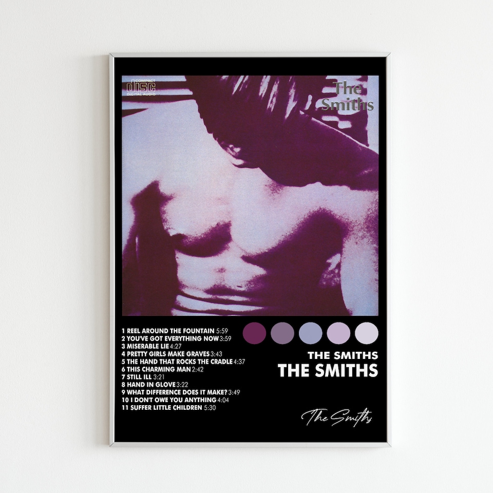 The Smiths "The Smiths" Album Poster sold by Accurate Tapir | SKU ...