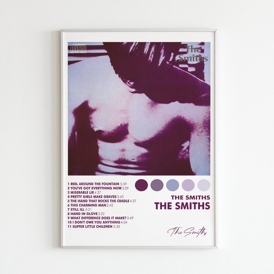 The Smiths "The Smiths" Album Poster sold by Accurate Tapir | SKU ...